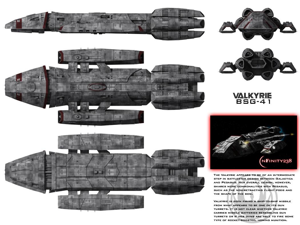 New Ships: Erynis-class Light Battlestar | The Black Campbell